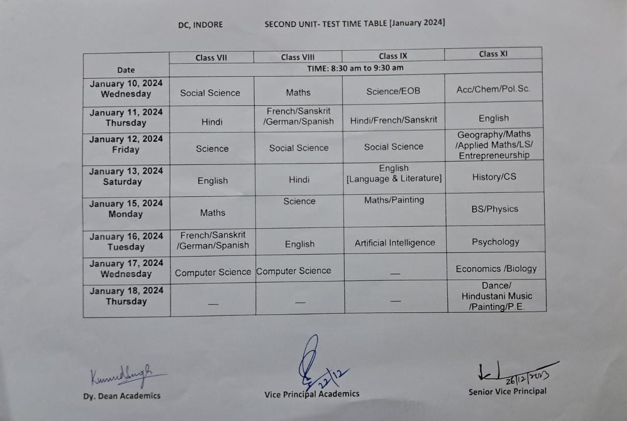 Daly College Indore